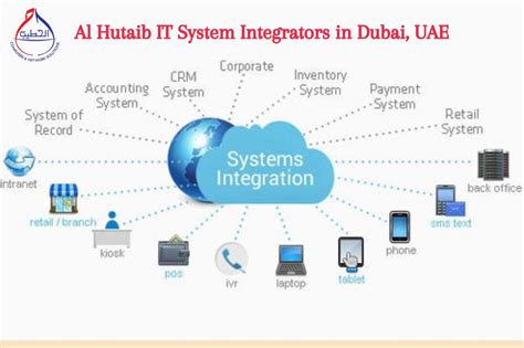 System Integrator Dubai Expert It Integration Uae