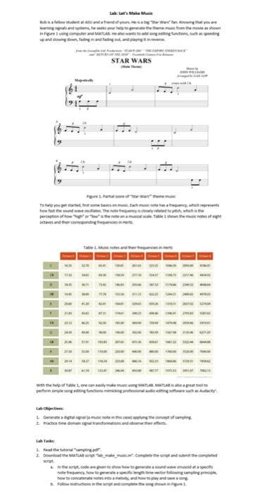 Clear All Close All Matlab Script To Generate The