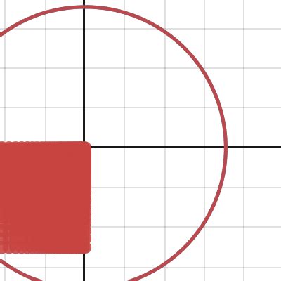 RMFR可视化 Desmos