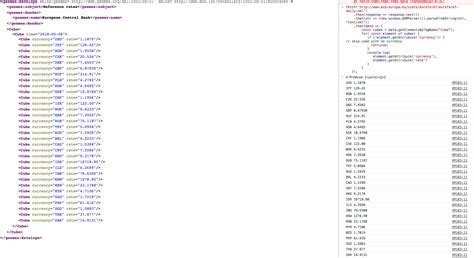 Javascript How To Access Attributes On Xml Feed Stack Overflow