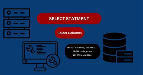 How To Select Column Name Or Data From Table Select Statement