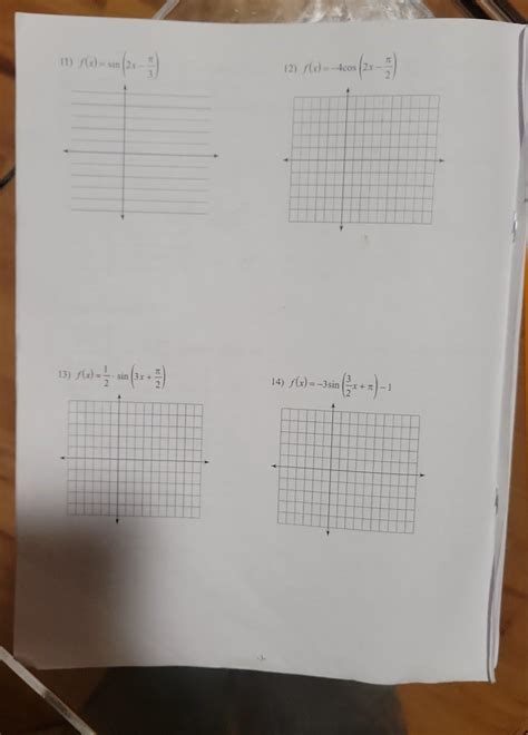Solved Sine And Cosine Transformations I Need Help On