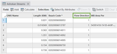Trace A Stream Network Learn Arcgis