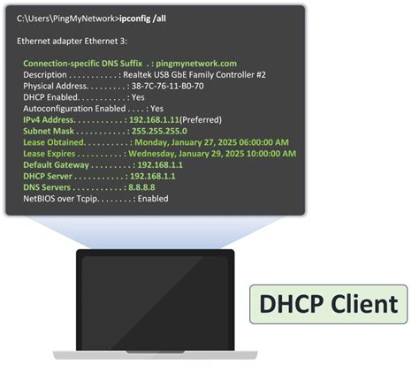 Configuring Dhcp On Cisco Router