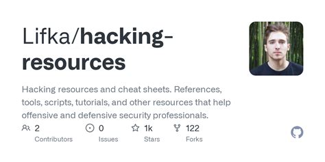 Hacking Resources Iot Hacking Cheat Sheets Md At Main Lifka Hacking Resources GitHub