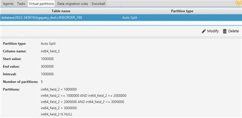 Use Aws Glue To Migrate Rds Data To Amazon Redshift