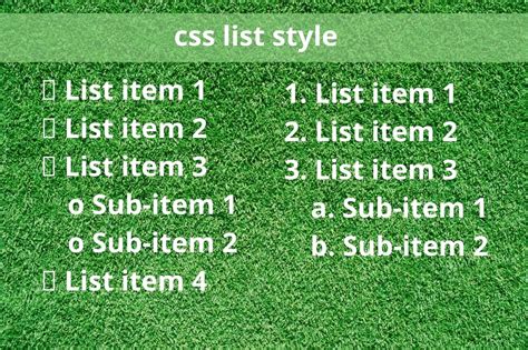 Css List Style The Best Guide On How To Style Css Lists Position Is