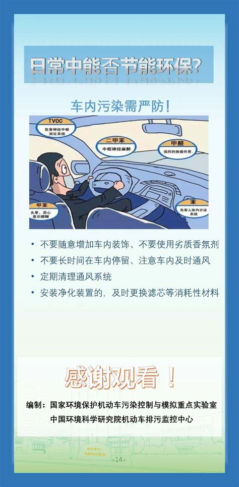 一图读懂 汽车污染物排放对大气有何危害，如何控制汽车污染？搜狐汽车搜狐网