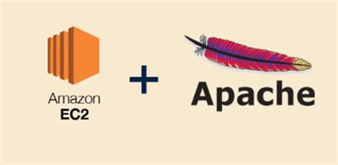 Designing And Building A Three Tier Web Application Architecture In Aws