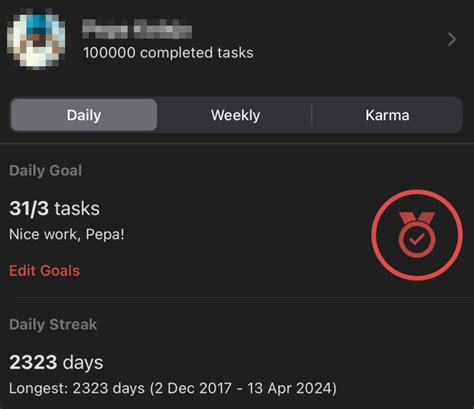 Milestone Reached Rtodoist