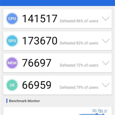 Oppo Reno Ace Review Slashgear