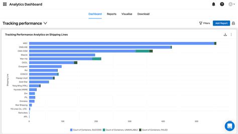 build instant reports with the insight module shipsy