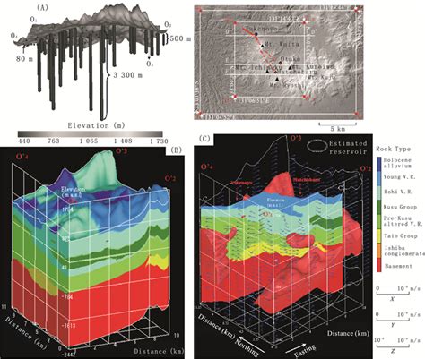 Spatial Modeling Techniques For Characterizing Geomaterials Deterministic Vsstochastic