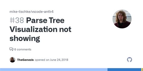 Parse Tree Visualization Not Showing · Issue 38 · Mike Lischkevscode Antlr4 · Github