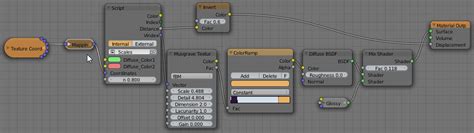 Small Blender Things A Scales Osl Shader For Blender