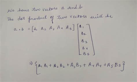 Vectorization In Python Codespeedy