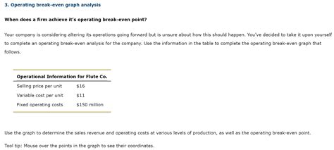 Solved 3 Operating Break Even Graph Analysis When Does A Chegg Com