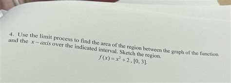 Solved Use The Limit Process To Find The Area Of The Region Chegg Com