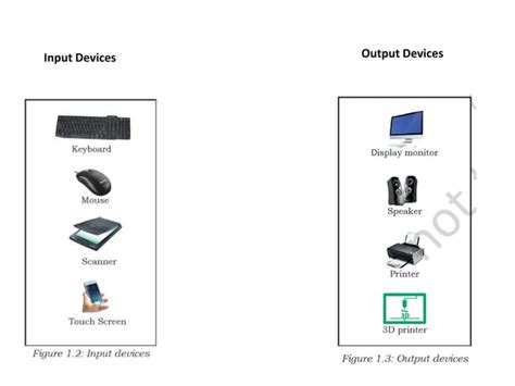 Computer System Organization Unit I Chapter 1 Pptx Operating Systems Computer Software And