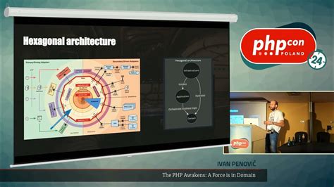 Ivan Penović The Php Awakens A Force Is In Domain Phpconpl24 Youtube