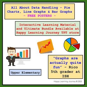 Bar Line And Pie Graph Data Handling Learning Posters Free TPT