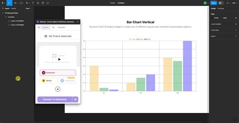 How To Tag The Chart Widget For Figma To Elementor Uichemy