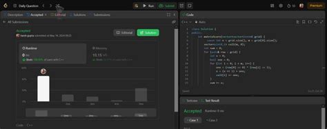 harsh gupta on linkedin 100daysofcode leetcode programming coding challengeaccepted…