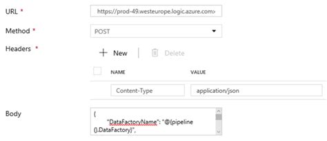 Send Notifications From An Azure Data Factory Pipeline Part 2
