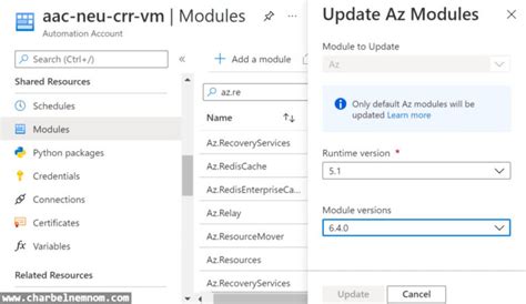 Automate Azure Vms Restore With Azure Backup Charbel Nemnom Mvp