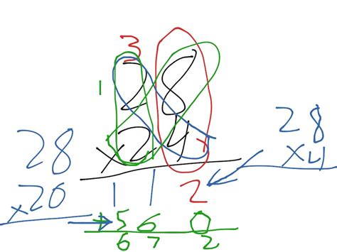 28x24 Math Elementary Math Math 4th Grade Showme