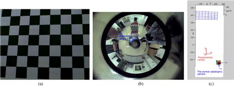 Color Online A Image Taken By The Perspective Camera B Image Download Scientific Diagram
