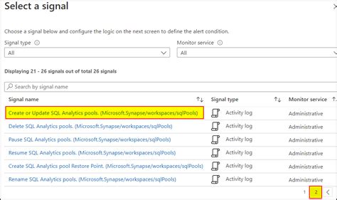 Set Up Alert When Resourcededicated Sql Pool Is Scaled Up Or Down