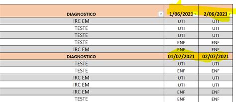 Help Power Query Unpivoting Table Power Query Enterprise Dna Forum