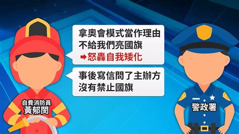 世界警消運動會秀國旗 自費消防員控遭台官員阻擋 ｜ 公視新聞網 Pnn