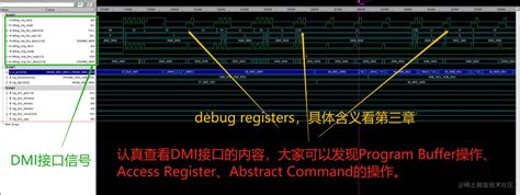 Risc V Debug协议解读此文对risc V Debug协议做一个简单的介绍，具体的内容，大家可以查看协议本身内容 掘金