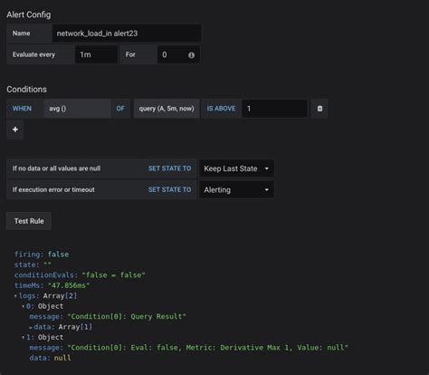 Alerting Issue Individual Condition Results Are False But Conditionevals Is True · Issue 9318