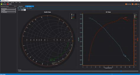 Noise Measurements Focus Microwaves