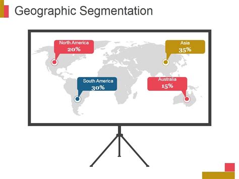 Geographic Segmentation Template 2 Ppt Powerpoint Presentation Backgrounds