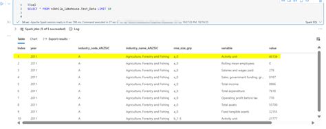 solved how do you delete specific rows from a lakehouse t