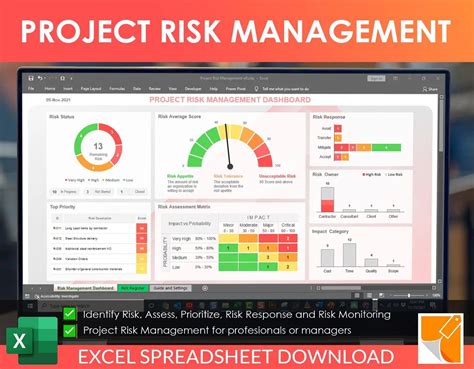 Project Risk Management Dashboard Project Risk Management Risk Management Risk Analysis