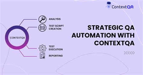 qa automation with contextqa for best software excellence