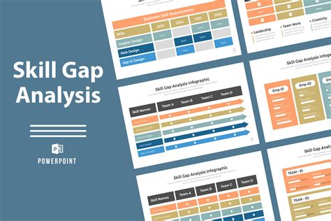 Skill Gap Analysis Infographic Template Ppt Presentation Template 144085