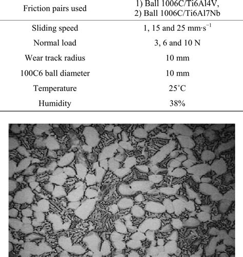Optical Micrographs Showing The Microstructure Of Ti 6ai 7nb