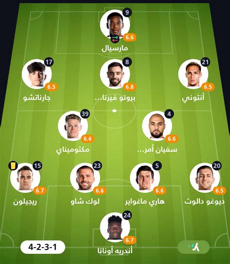 بورنموث يقسو على مانشستر يونايتد ويفوز عليه بثلاثية نظيفة في ملعبه صور