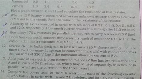 Plot A Graph Between V And I And Calculate The Resistance Of That Resisto