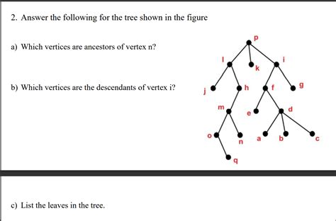 worksheet trees intro m 1 answer the following for