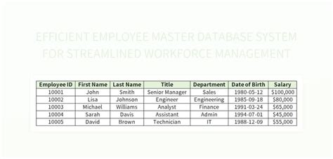 Free Master Templates For Google Sheets And Microsoft Excel Slidesdocs