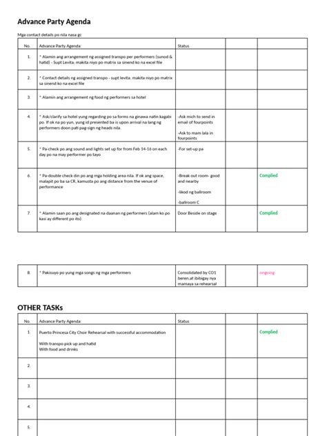 Task Of Advance Party Pdf