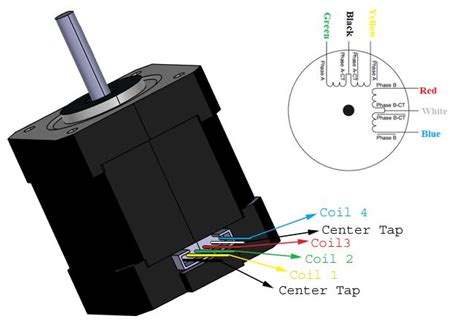 Nema17 Stepper Motor Pinout Stepper Motor Arduino Motor Motor
