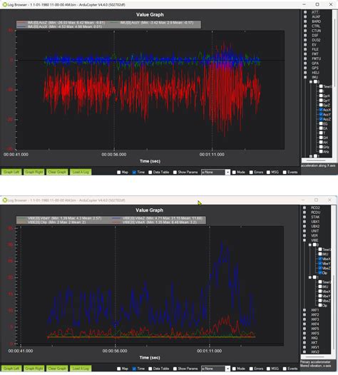 Vibrations Is This Improvement Arducopter Ardupilot Discourse